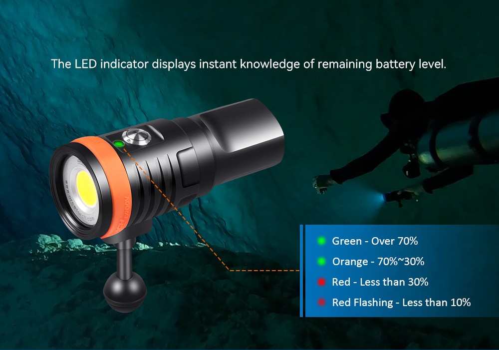 OrcaTorch D910V 5000 Lumens Video Light for Underwater Photography